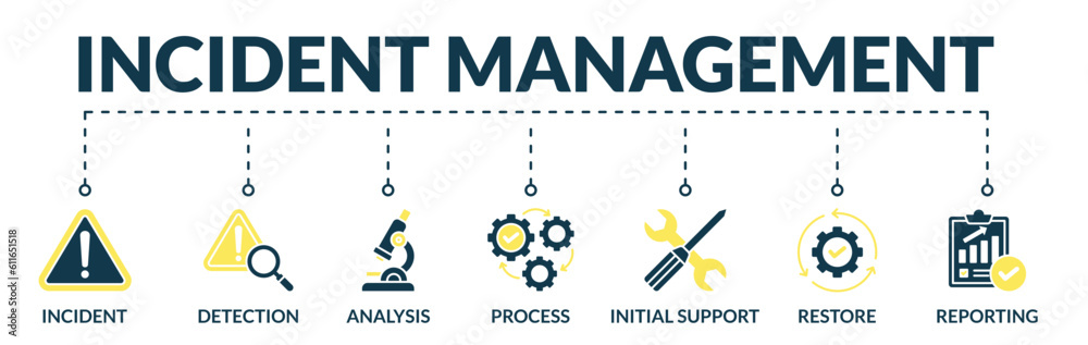 Banner of incident management web vector illustration concept with ...