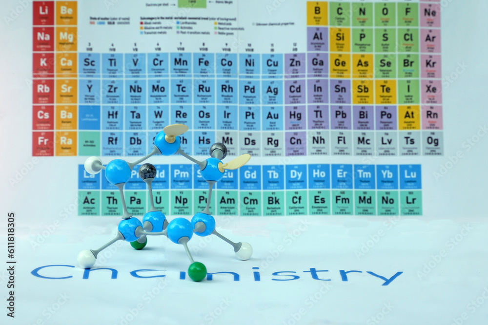 Simulate Shape of covalent molecules on a periodic table background ...