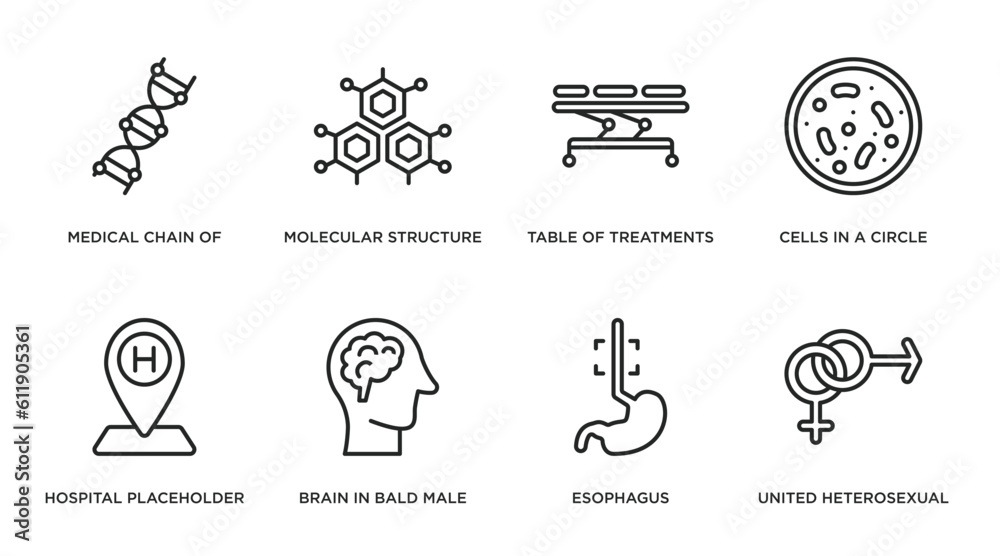 medical outline icons set. thin line icons such as medical chain of dna ...