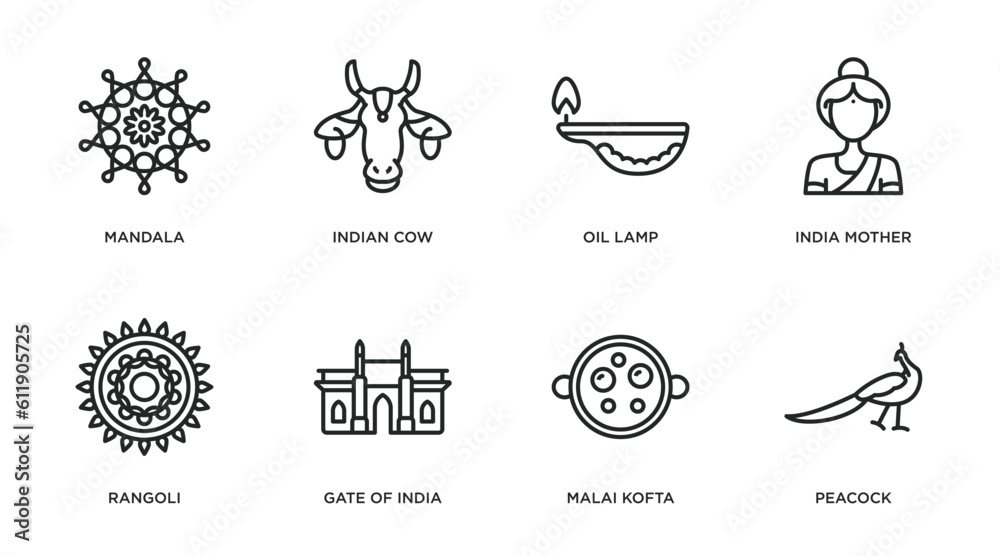 india outline icons set. thin line icons such as mandala, indian cow ...