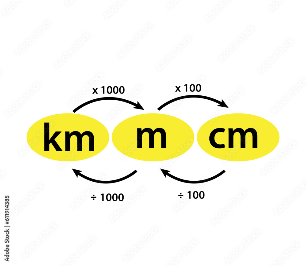 Conversion metric for study flat style logo template Stock Vector ...