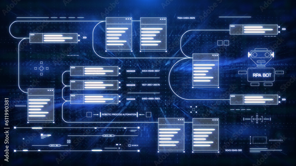 Digital technology flowchart of RPA platform concept. Robotic process ...