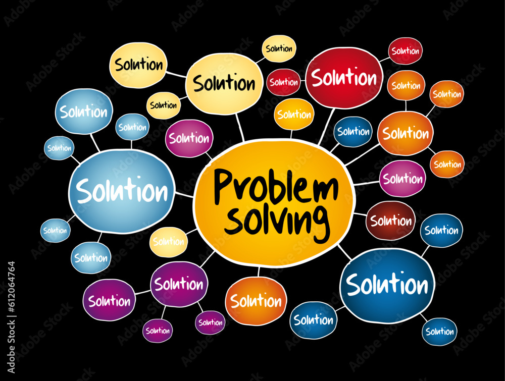 Problem solving aid mind map, business concept for presentations and ...
