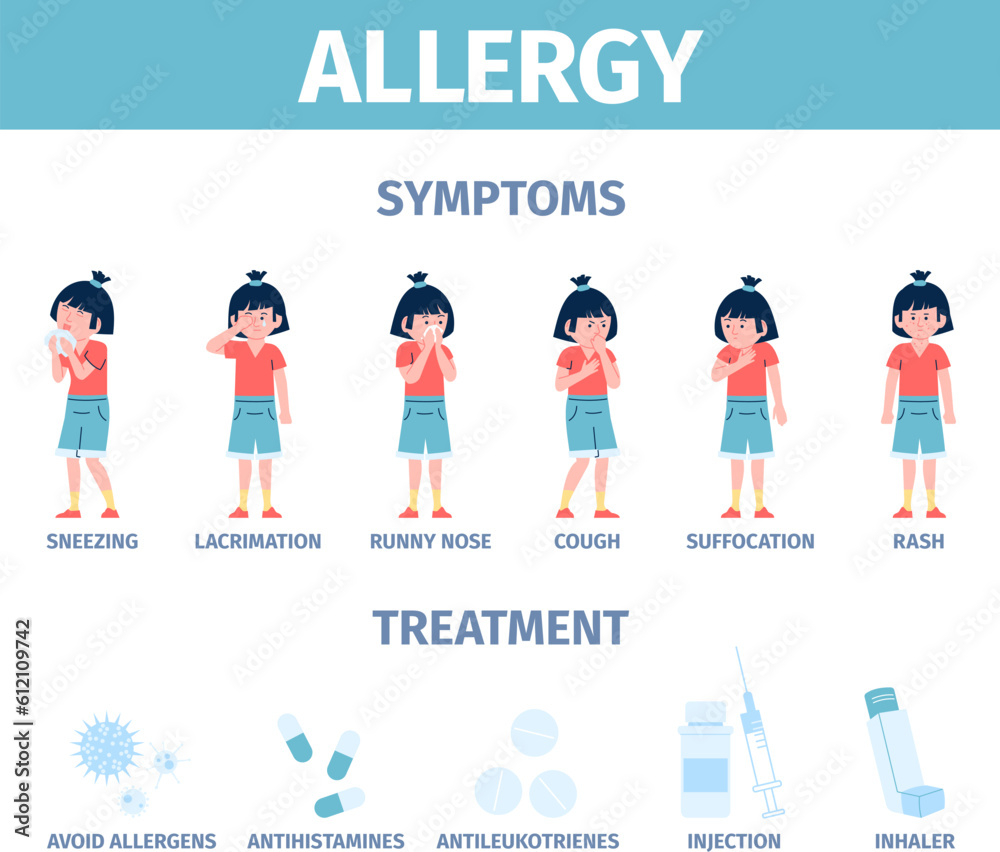 Allergy symptoms, sneeze and cough. Allergies disease on pollen ...