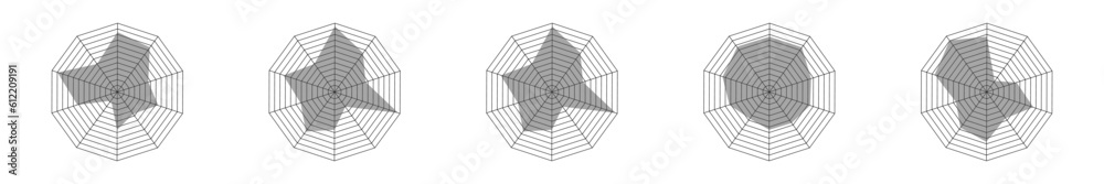 Set of decagon radar chart or spider graph templatse isolated on white ...