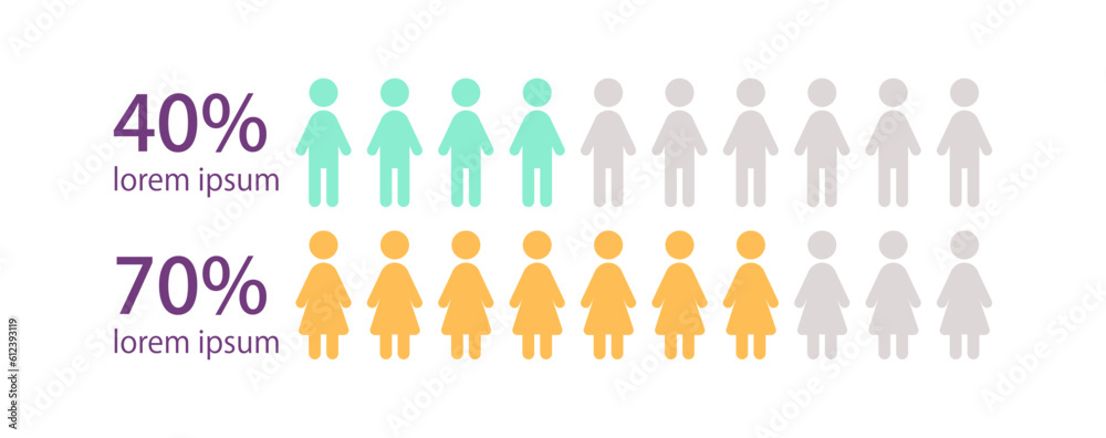 Gender infographic chart design template set. Measuring differences ...