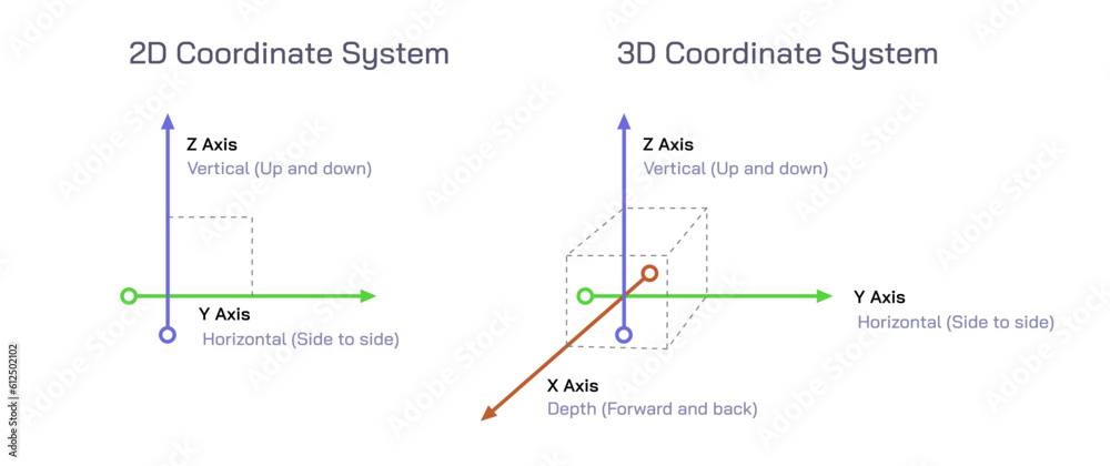 Vertical and horizontal line vector illustration. 2D coordination and ...