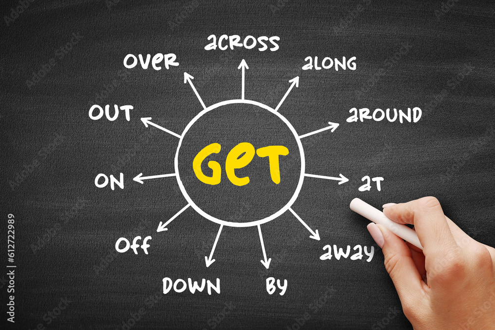 11 English Phrasal Verbs With Get, commonly used by native speakers in ...