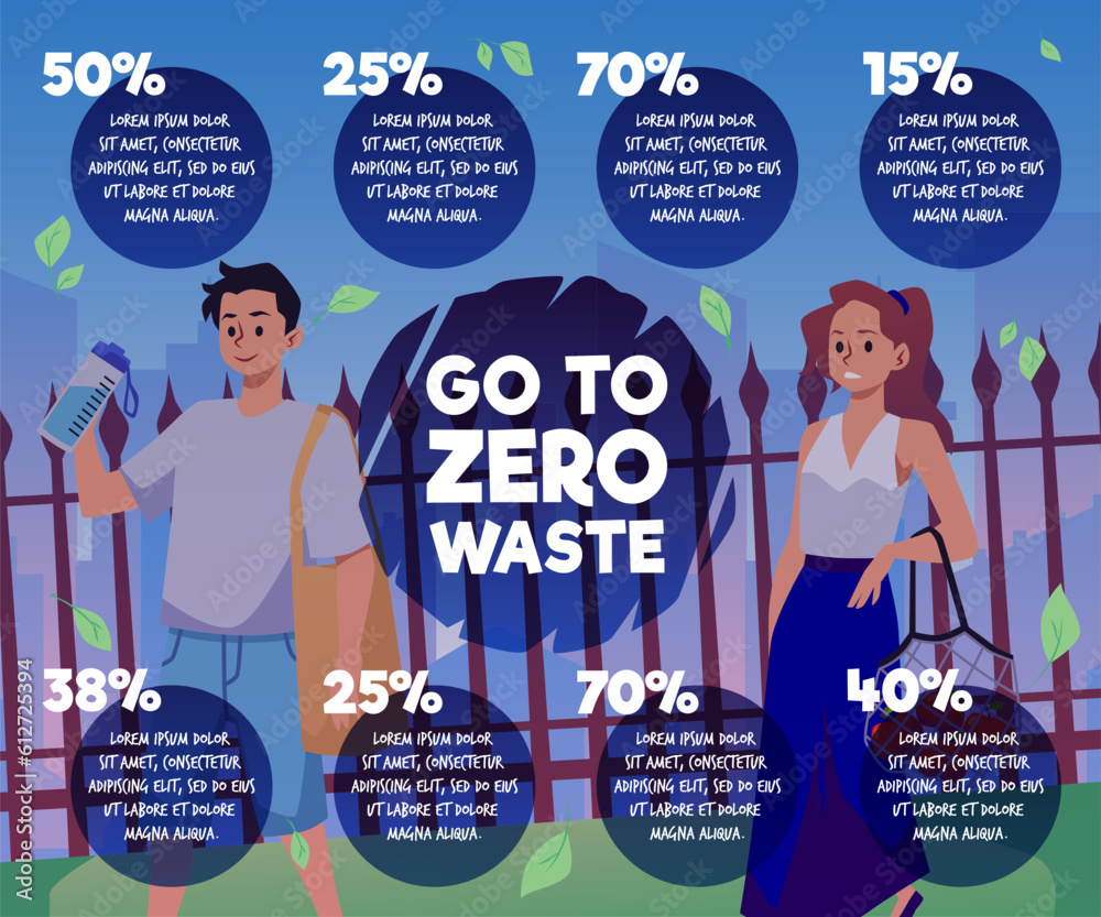 Vector infographic banner with people walk with biodegradable bags with ...