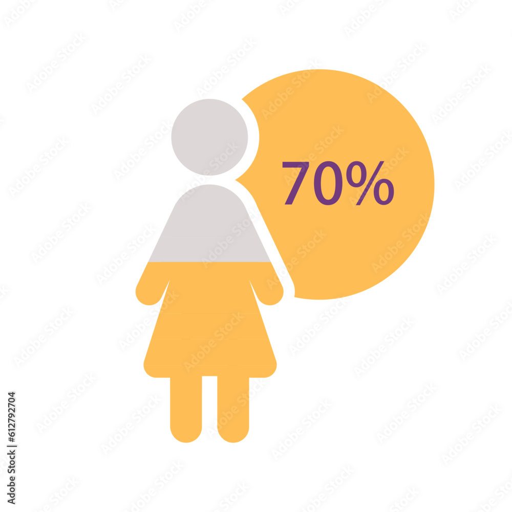 Woman category infographic chart design template with seventy ...