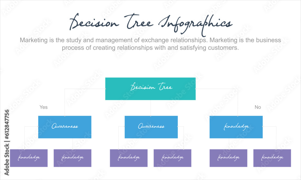 Decision tree Infographic organization design template. Simple stylish ...