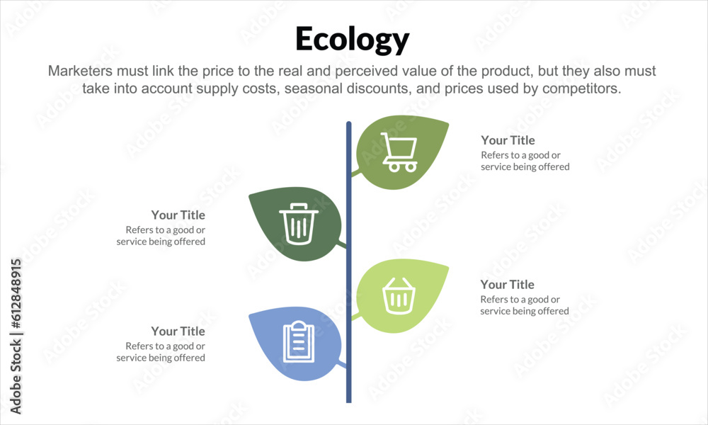 Leaf ecology infographic four element icon on background. save ...