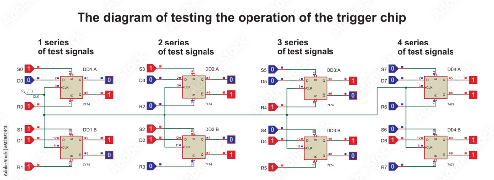Vector diagram of testing the operation of the trigger chip in the ...