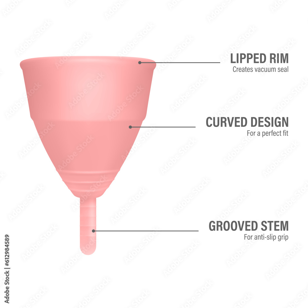 Vector Infographics - Reusable Menstrual Cup Description, Guide. Pink ...