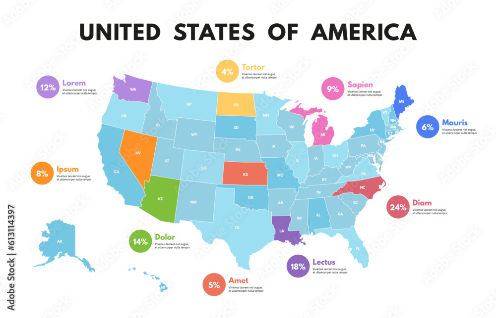 USA map infographic. United States of America social data visualization ...