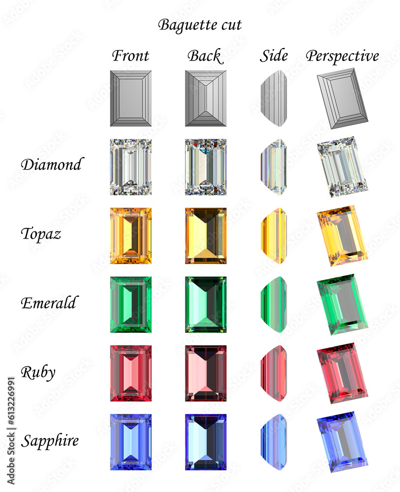 Set of baguette-cut gemstones from different angles. Cutting scheme ...
