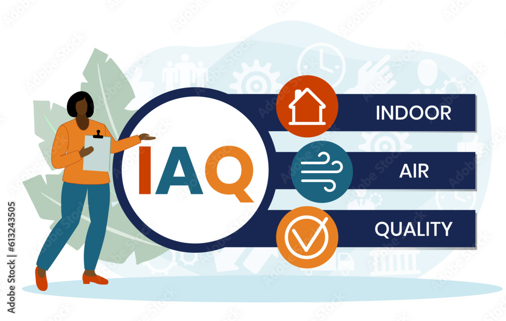 IAQ - Indoor Air Quality acronym. business concept background. vector ...