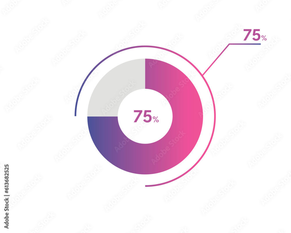 75 Percentage circle diagrams Infographics vector, circle diagram ...