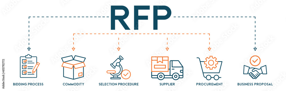 RFP icon - vector illustration . Rfp, Request for proposal, bidding ...