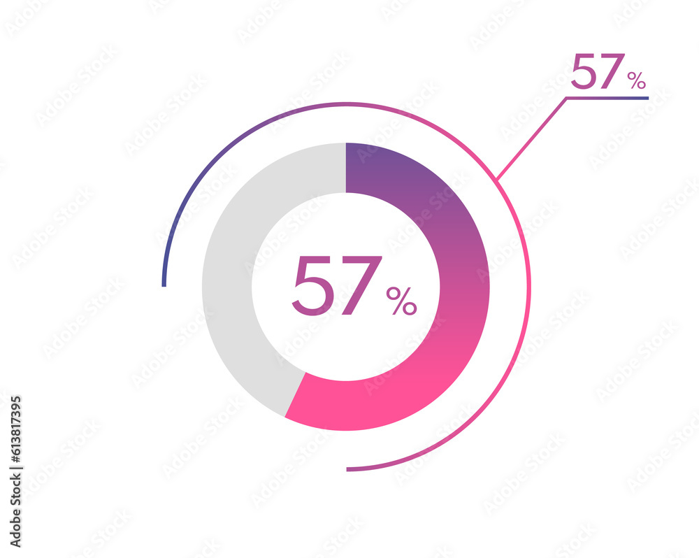 57 Percentage diagrams, pie chart for Your documents, reports, 57% ...