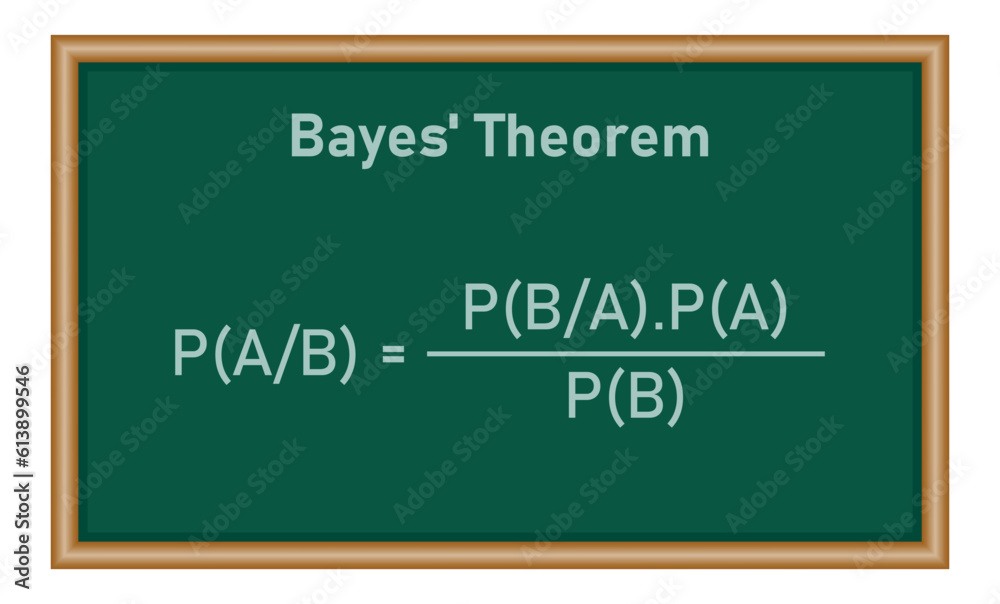 Bayes theorem formula in probability theory. Mathematics resources for ...