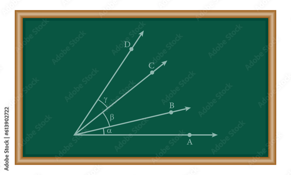 Three adjacent angles with same vertex and side. Mathematics resources ...