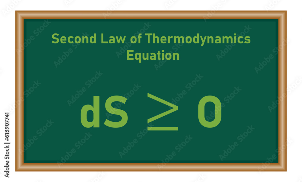 Second law of thermodynamics equation. Change in entropy greater than ...