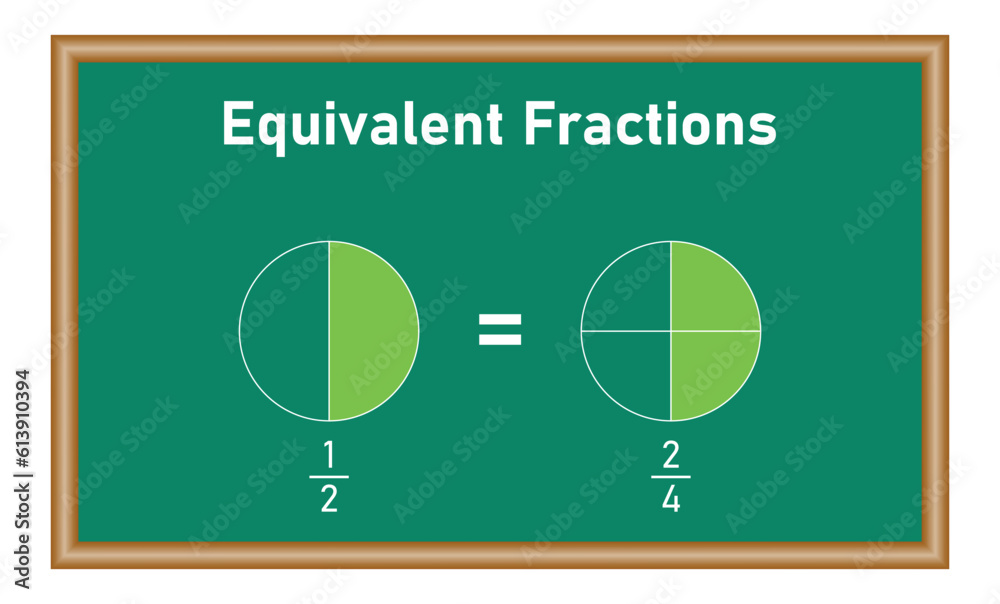 Equivalent fractions one half explained in mathematics. Vector ...