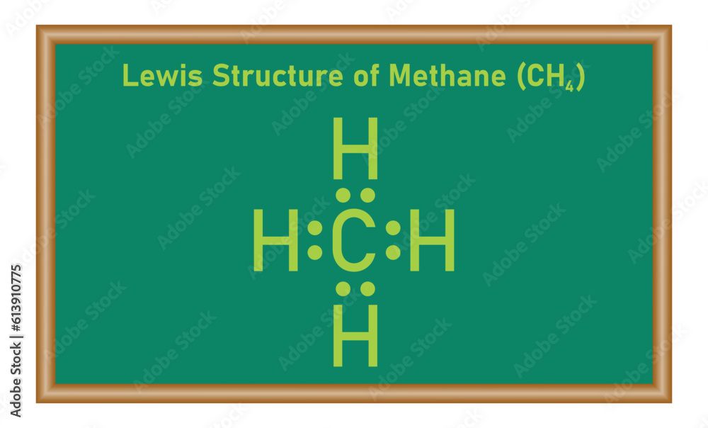 Lewis structure of methane (CH4). Resources for teachers and students ...