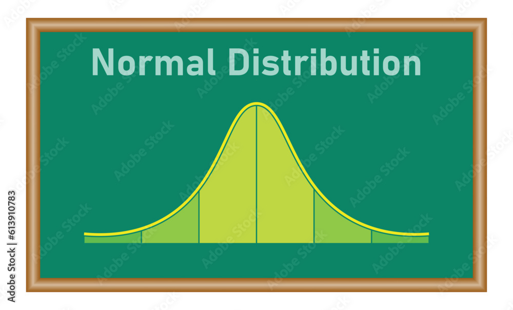 The standard normal distribution graph. Gaussian bell graph curve. bell ...