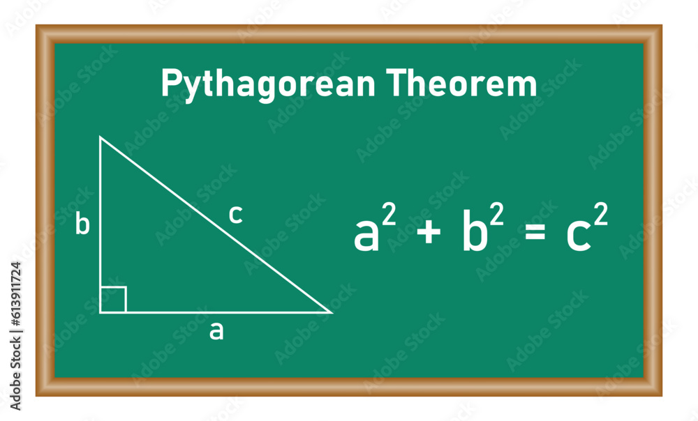 Pythagorean theorem or Pythagoras theorem proof in mathematics ...