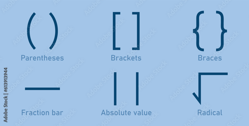Vetor de Types of brackets in math. Different mathematical symbol ...