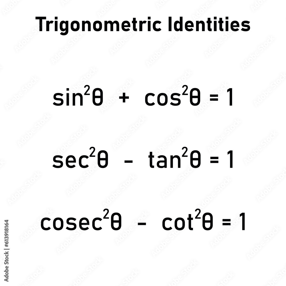 Trigonometric identities formula in math. Mathematics resources for ...