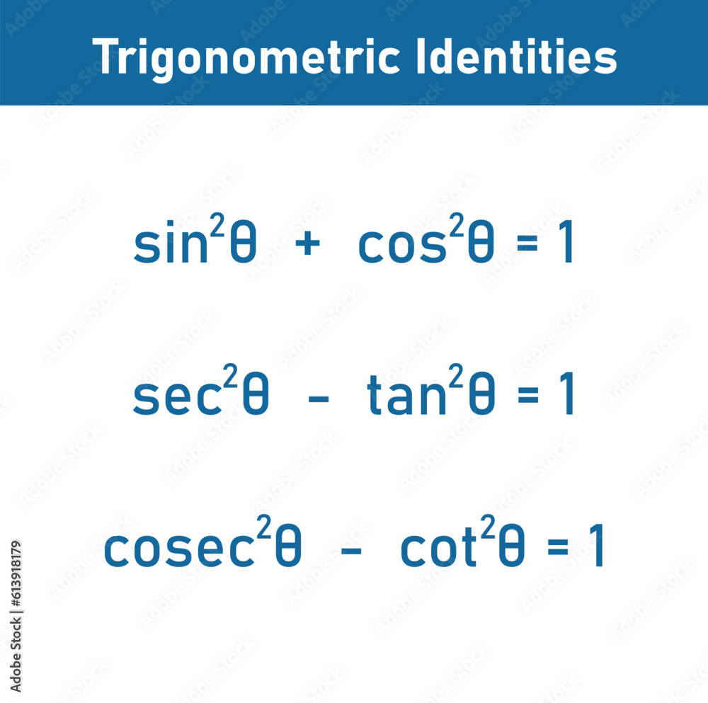 Trigonometric identities formula in math. Mathematics resources for ...