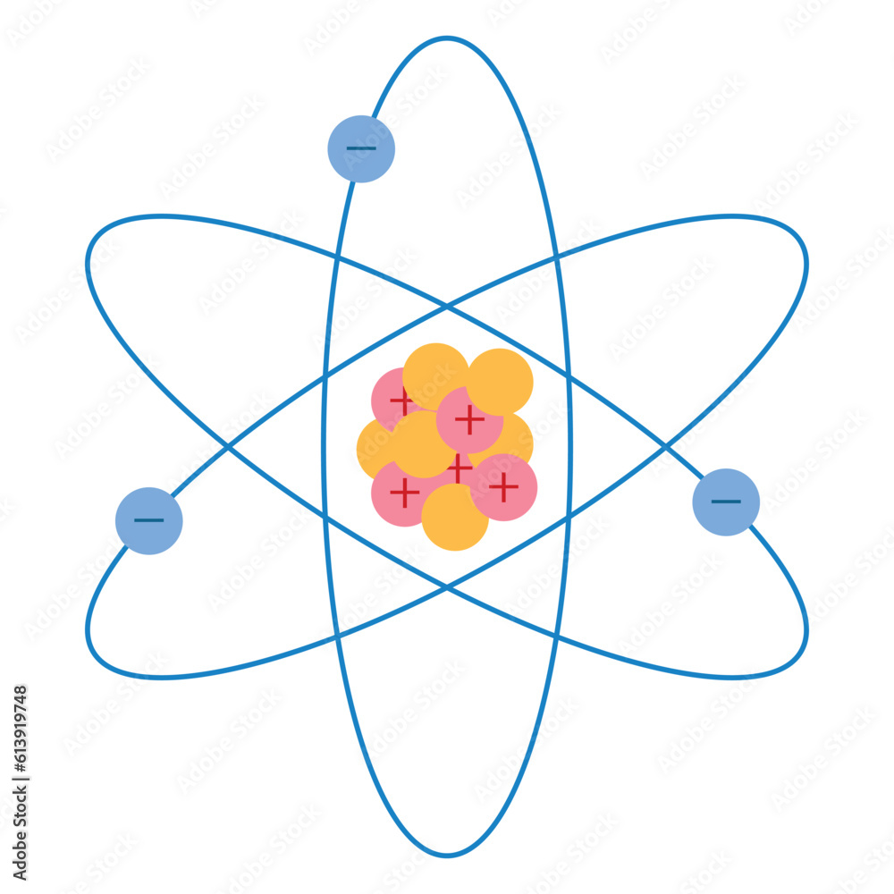 Model of the atom. Proton, neutron, electron and nucleus. The atomic ...