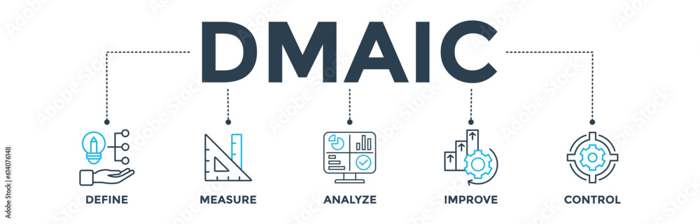 DMAIC banner web icon vector illustration concept of define measure ... DMAIC banner web icon vector illustration concept of define measure ...
