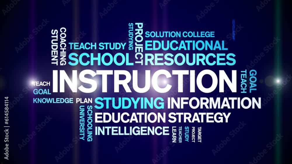 Instruction animated tag word cloud;text design animation kinetic ...
