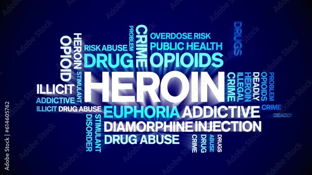 Heroin animated tag word cloud;text design animation kinetic typography ...