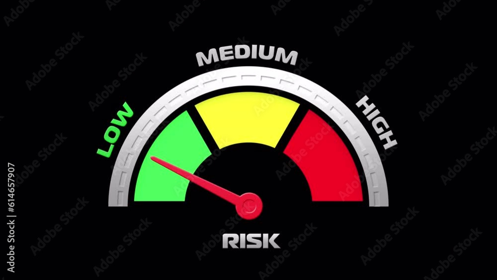 risk level indicator, (LOW, MEDIUM, HIGH,) icon animation, scale with ...