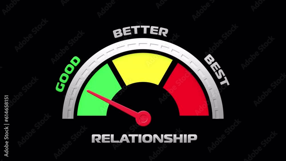 relationship level indicator icon animation, (GOOD, BETTER, BEST,) a ...