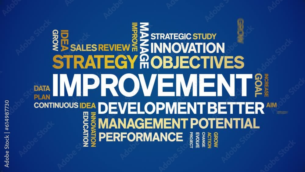 improvement animated tag word cloud;text design animation kinetic ...