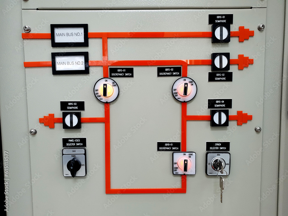 The electrical single-line diagram on Mimic Panel: Bus Coupler, Double ...