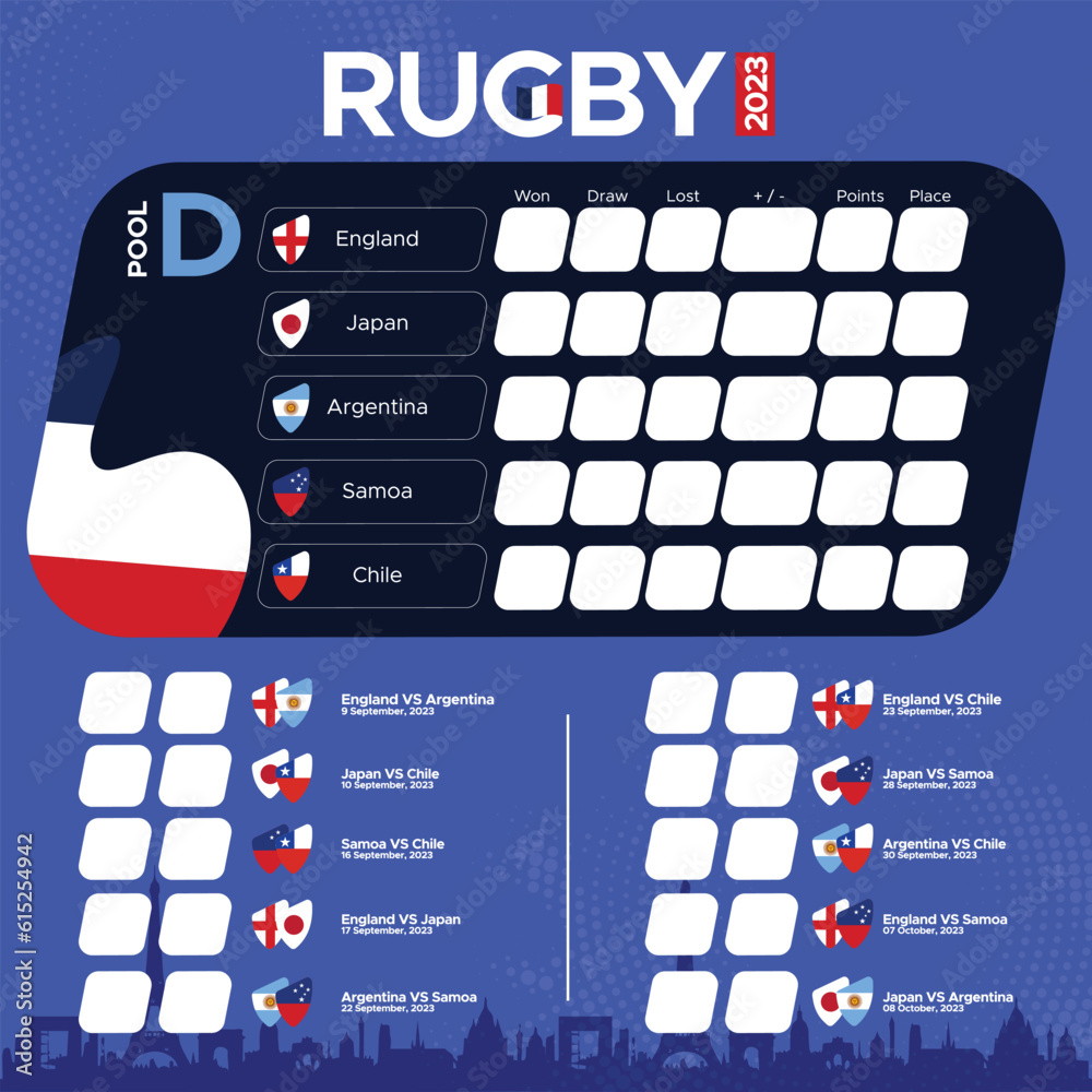 Schedule for all rugby matches of pool D, scoreboard of rugby ...