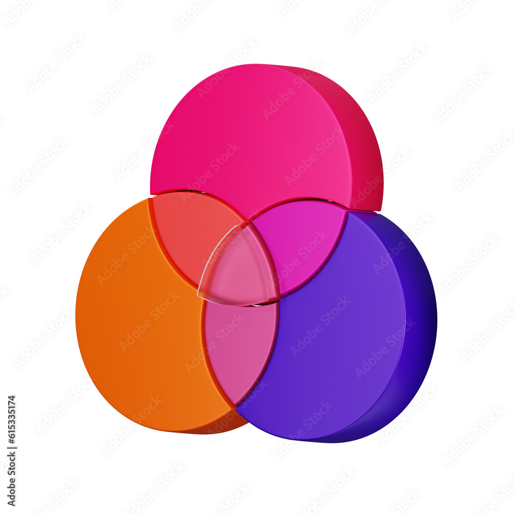 Charty - 3D Statistics, Charts, Diagram, Data Collection, Bar Diagrams ...