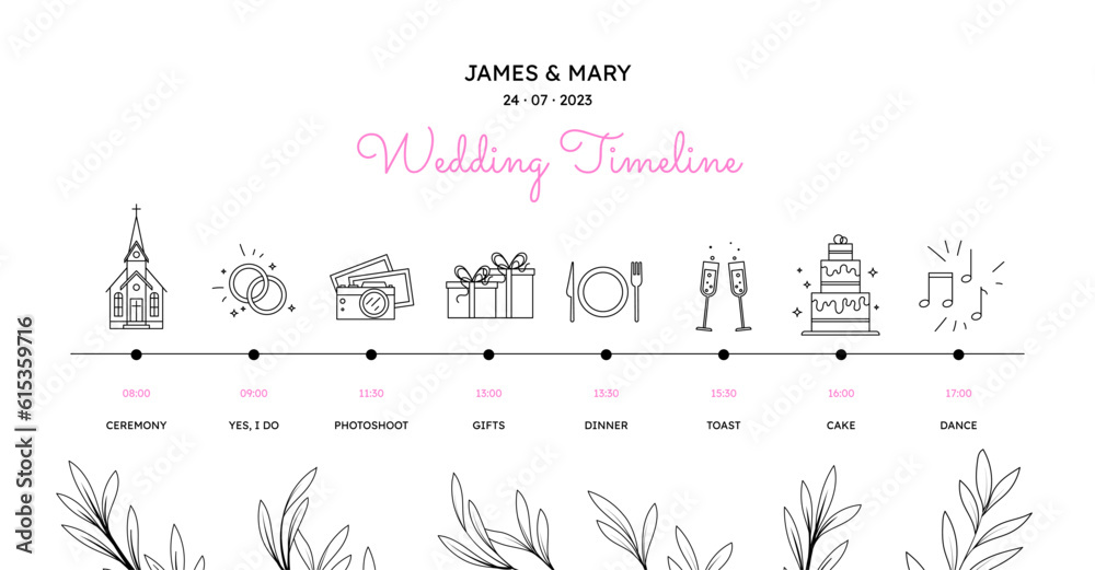 Timeline for wedding line concept. Event organization, time management ...