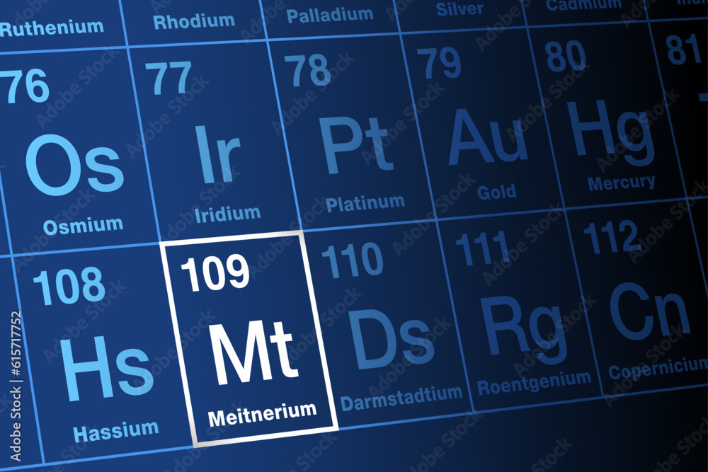 Meitnerium, on the periodic table. Extremly radioactive, superheavy ...