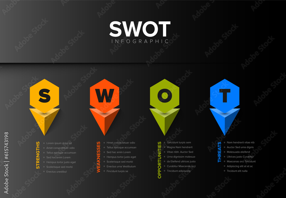 SWOT diagram schema template on dark background Stock Template | Adobe ...