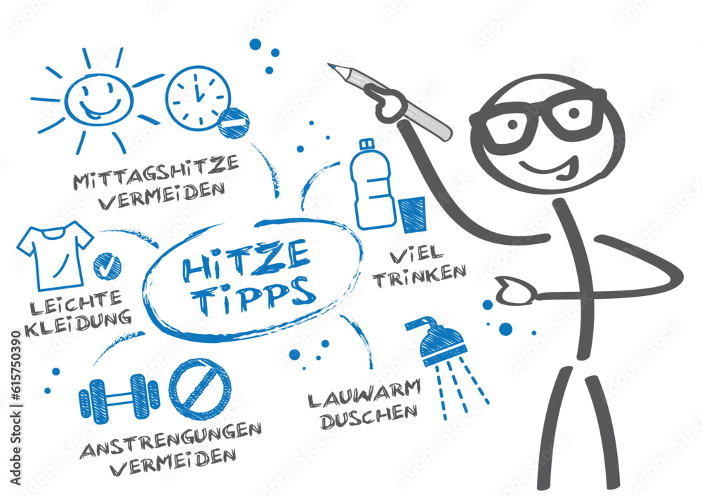 Stilvolle Was Tun Gegen Hitze Bild