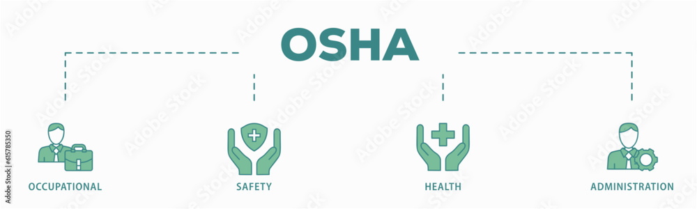 OSHA banner web icon vector illustration concept for occupational ...