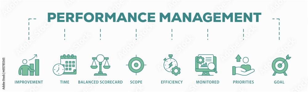 Performance management banner web icon vector illustration concept with ...